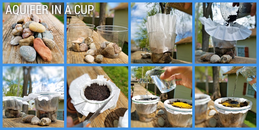 Create Your Own Aquifer in a Cup to observe how water is stored ...